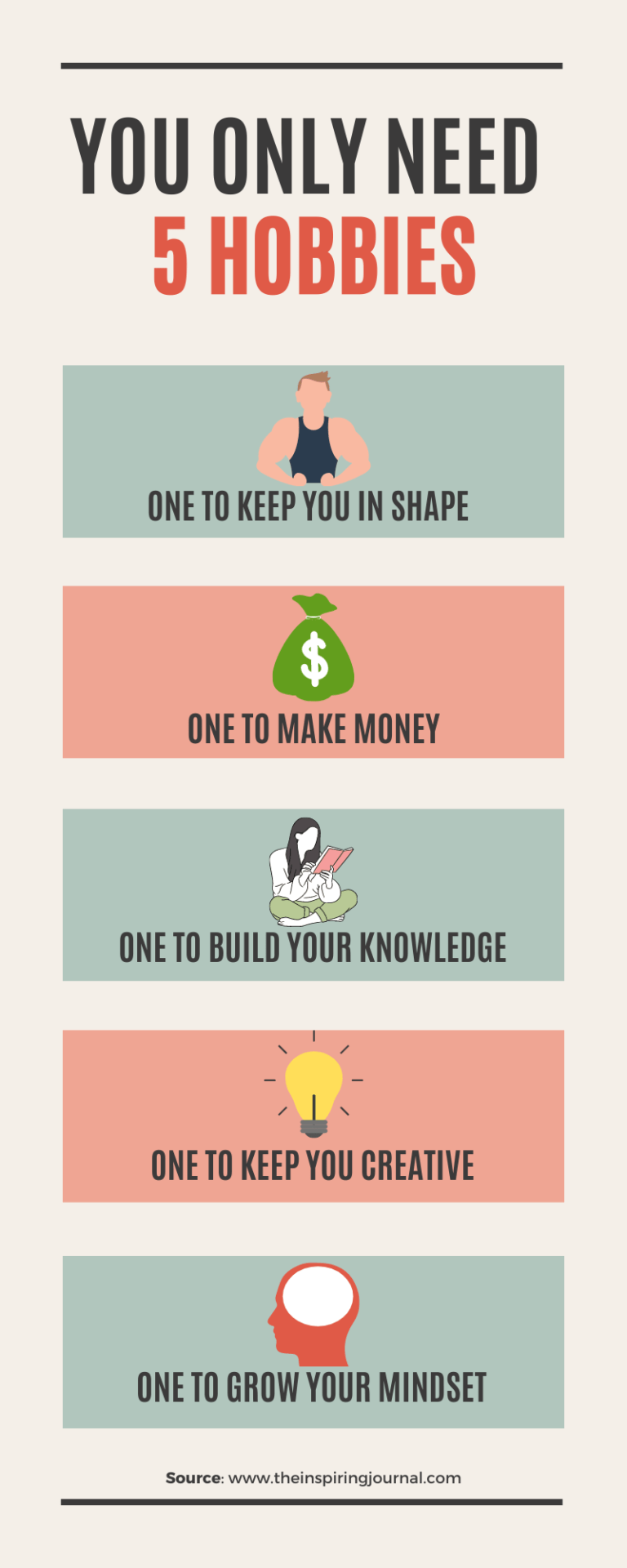 You Only Need 5 Hobbies [Infographic] | The Inspiring Journal