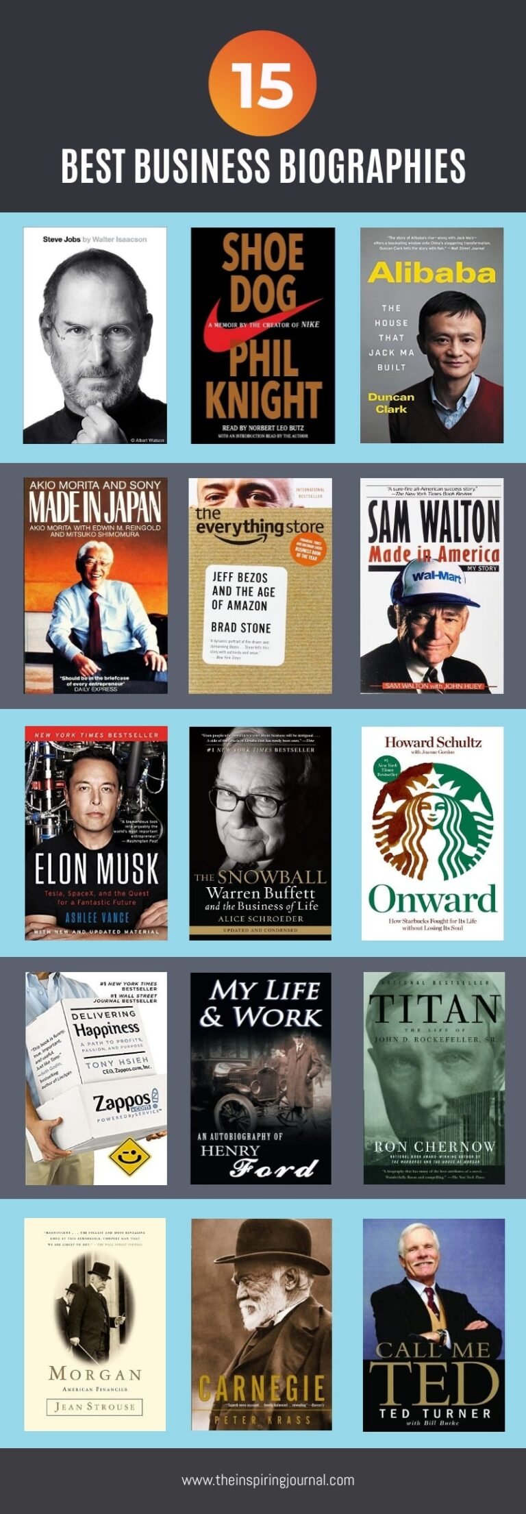 15 Best Business Biographies [Infographic] | The Inspiring Journal